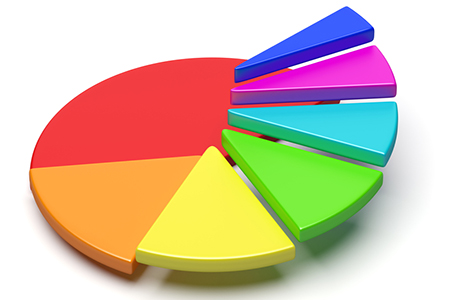 Spotlight: Expert Level Data Critical to Real Estate Success — RISMedia
