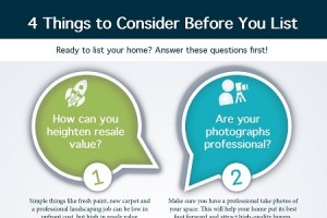 4 Things to Consider Before You List — RISMedia