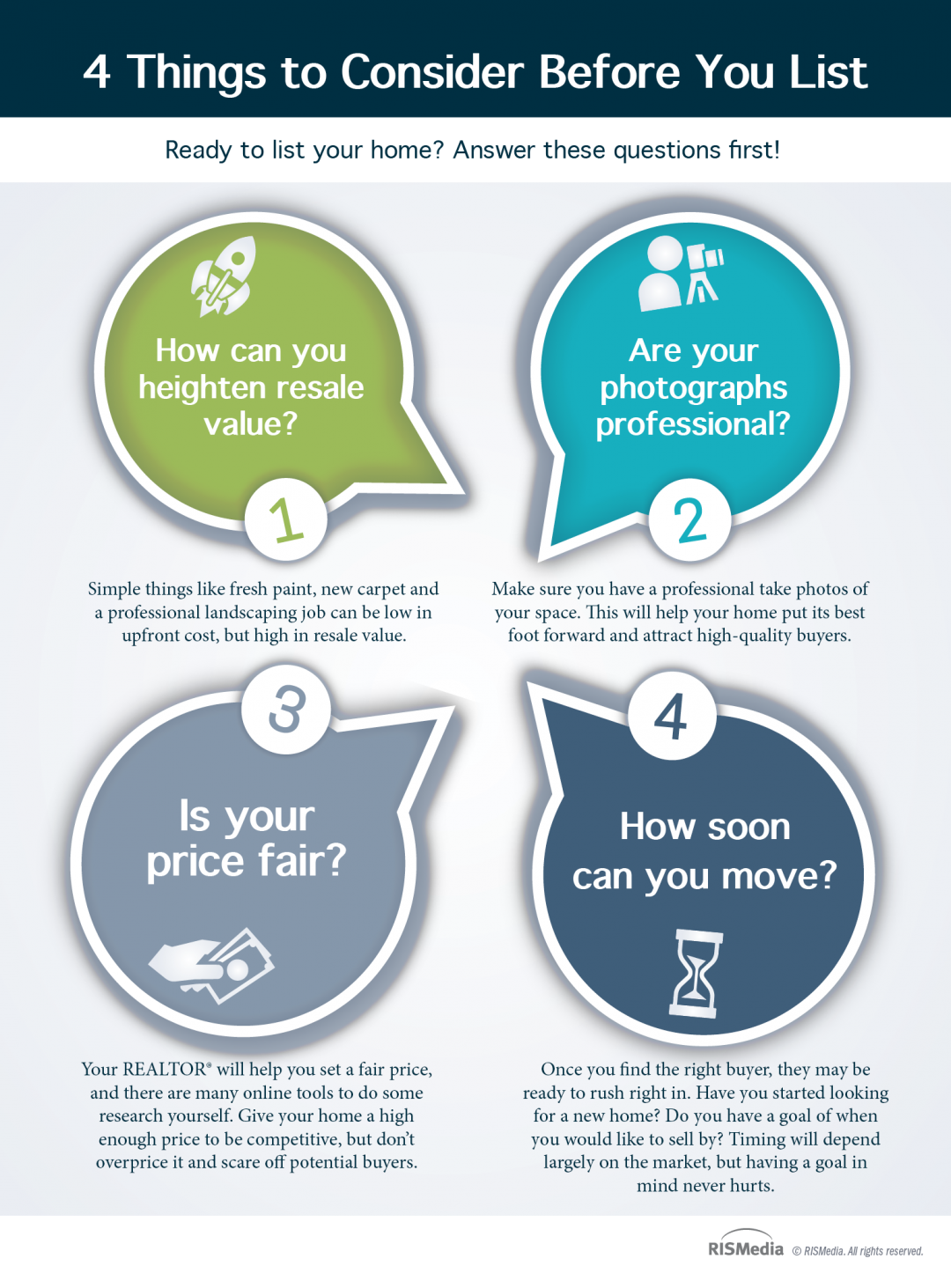 4 Things to Consider Before You List — RISMedia