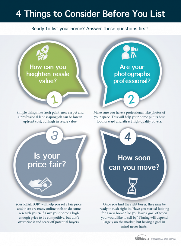 4 Things to Consider Before You List — RISMedia