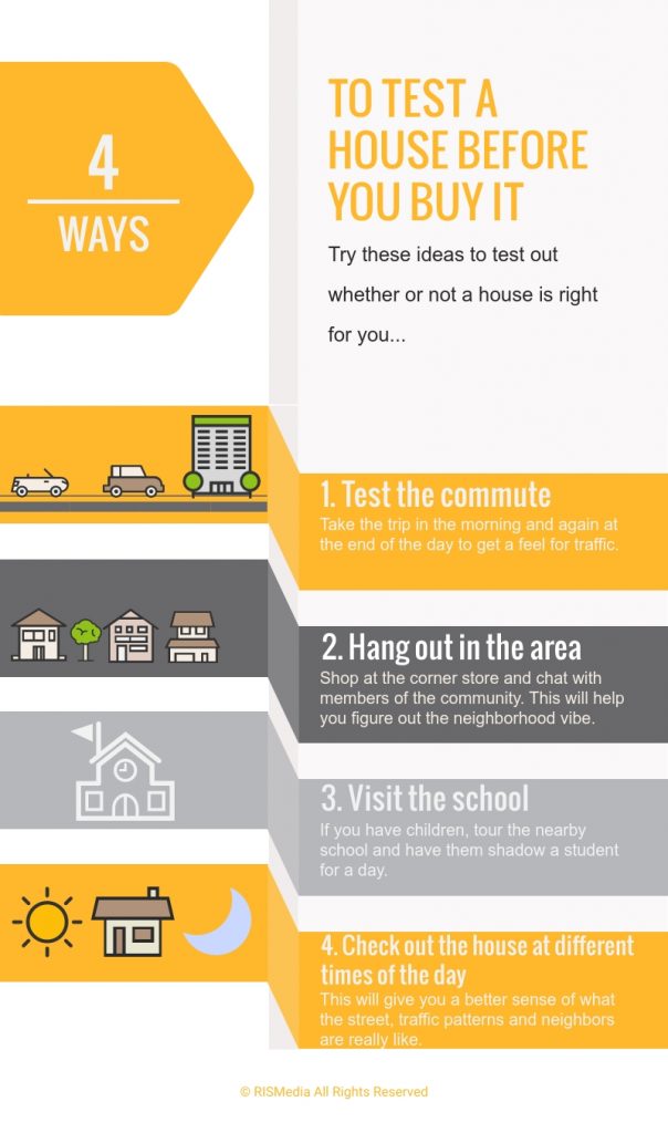 4 Ways to Test a House Before You Buy It — RISMedia