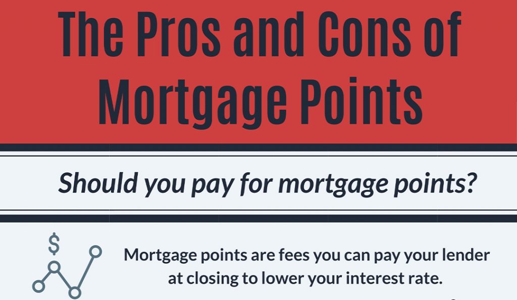 The Pros and Cons of Mortgage Points — RISMedia