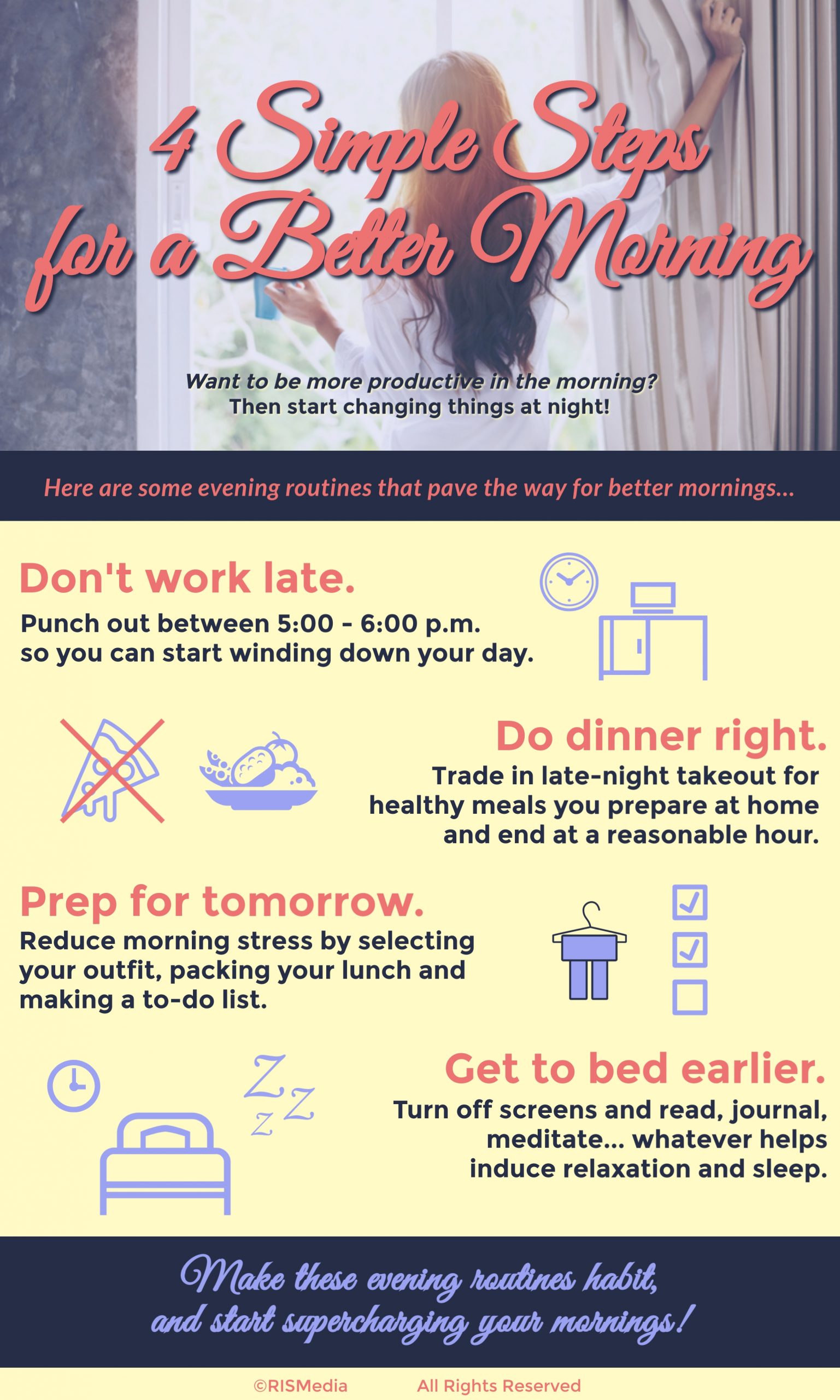 Infographic_070919_3 — RISMedia