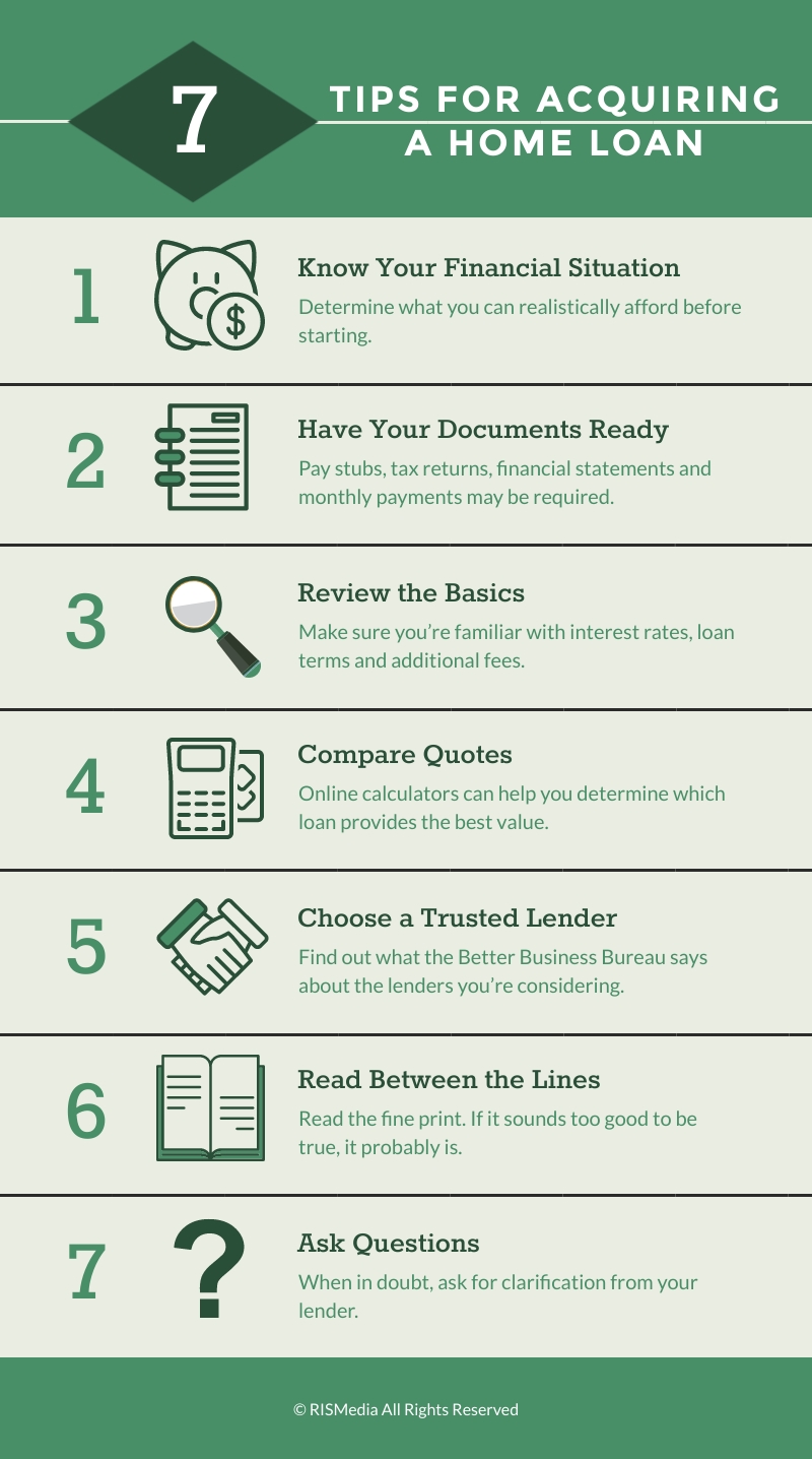 7 Tips for Acquiring a Home Loan — RISMedia