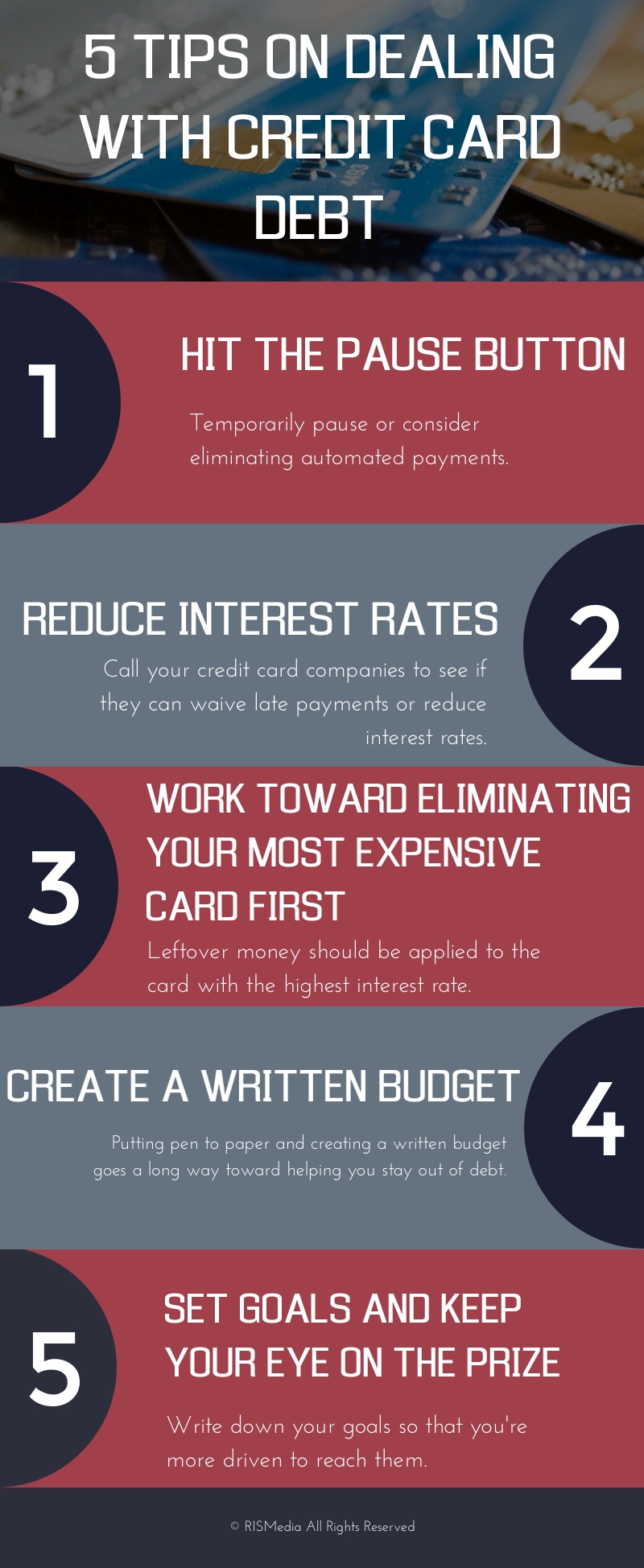 5 Tips on Dealing With Credit Card Debt — RISMedia