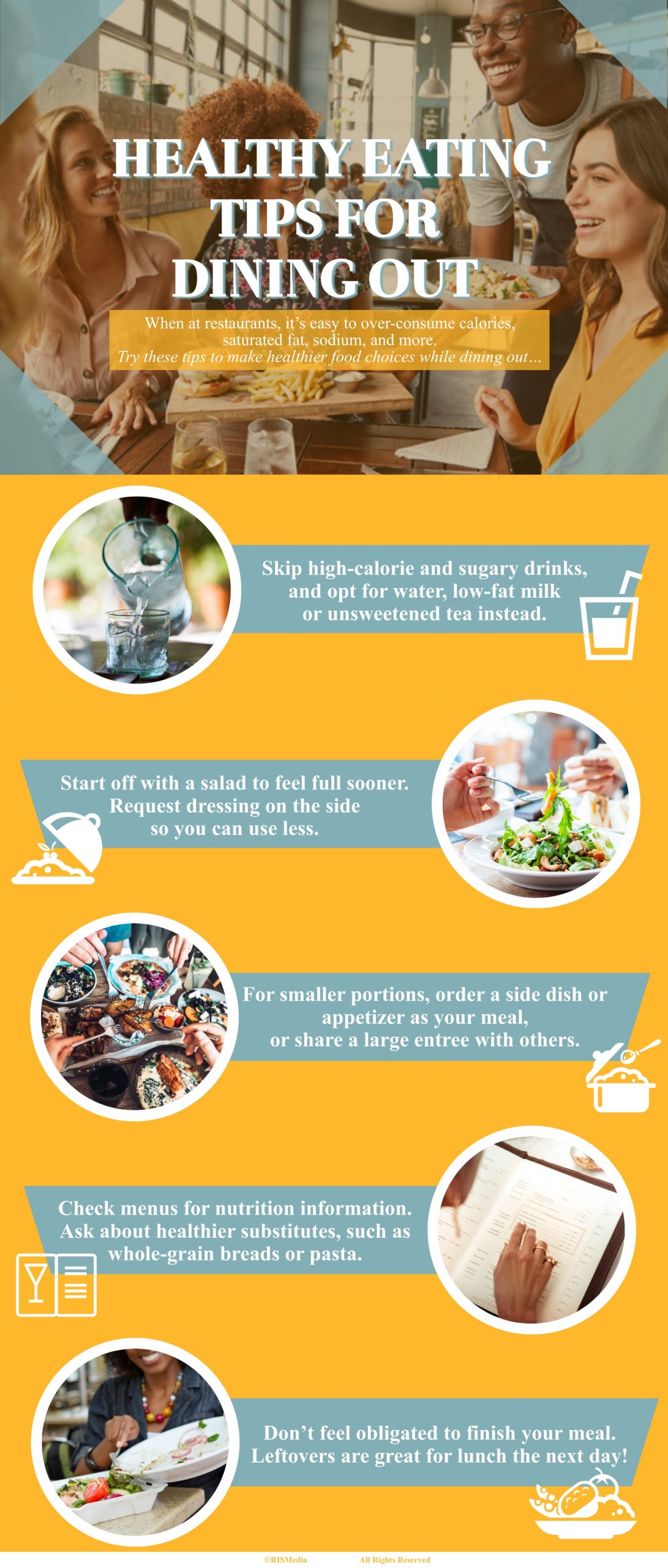 Infographic_092319_1 — RISMedia
