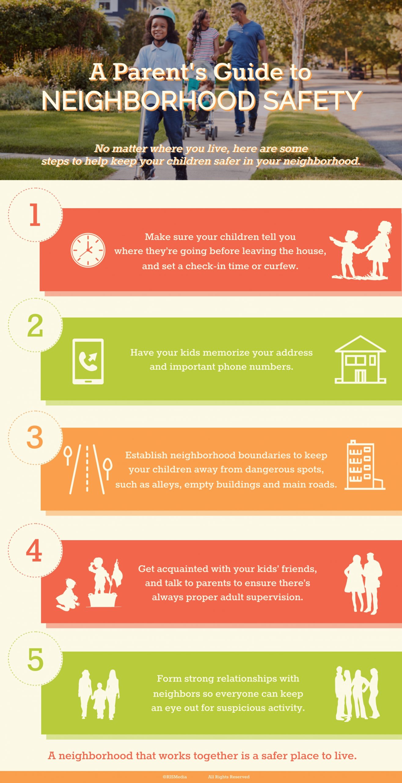 Infographic_101719_3 — RISMedia