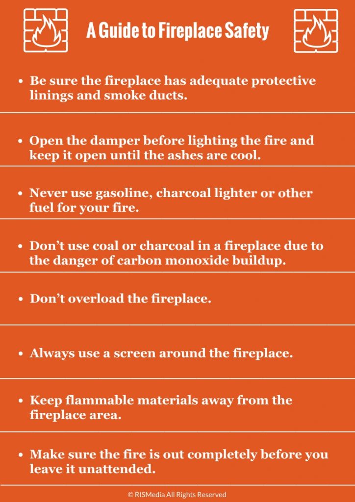 A Guide to Fireplace Safety — RISMedia
