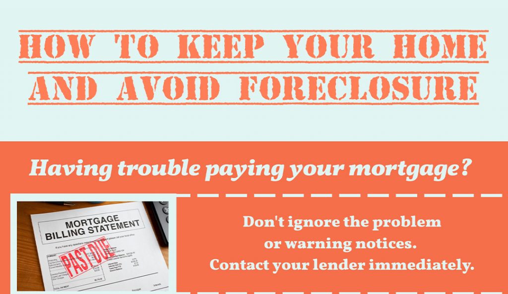 How to Keep Your Home and Avoid Foreclosure — RISMedia