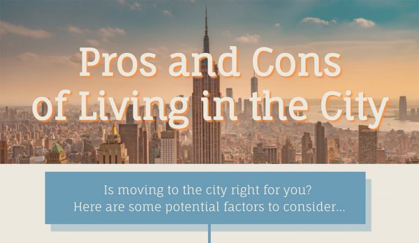 Pros and Cons of Living in the City — RISMedia