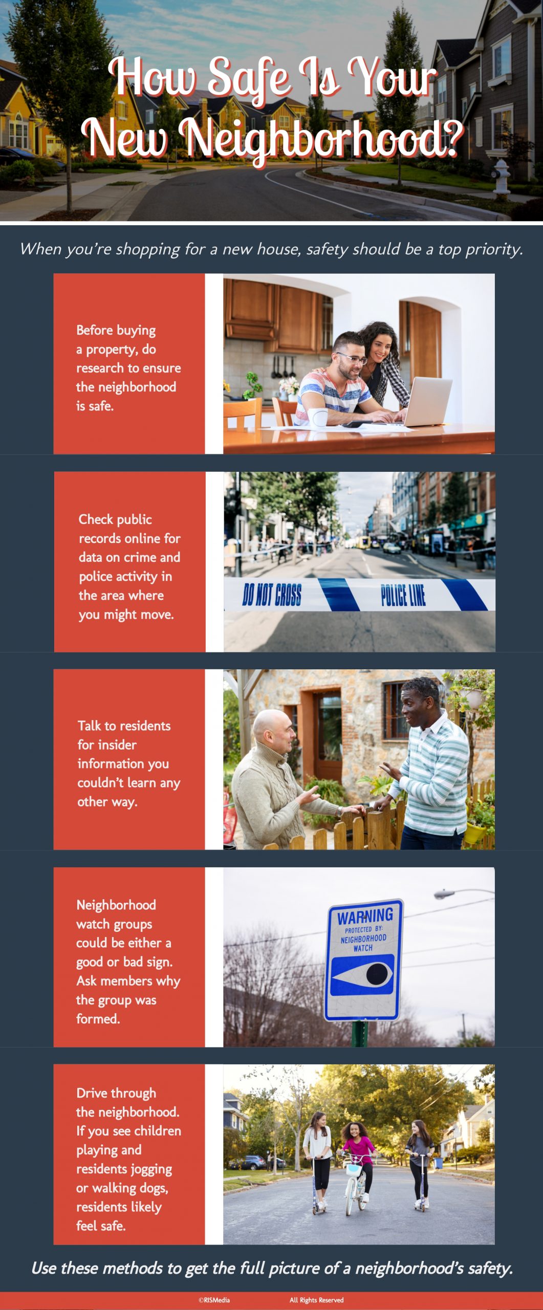 Infographic_051419_4 — RISMedia