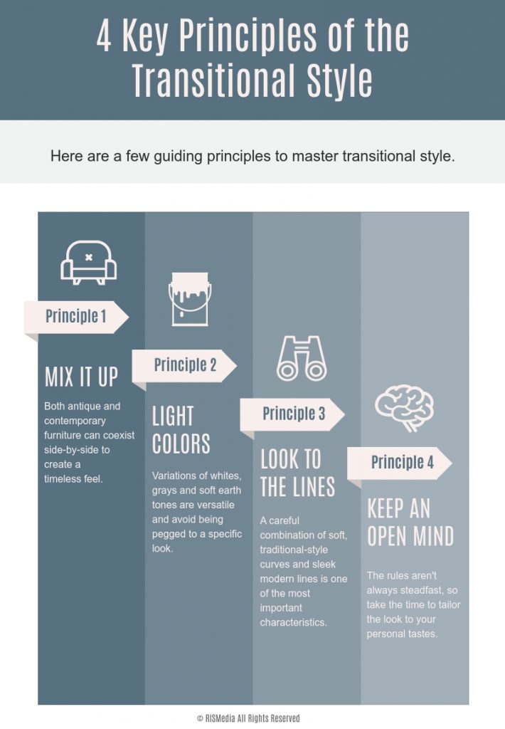 4 Key Principles of the Transitional Style — RISMedia