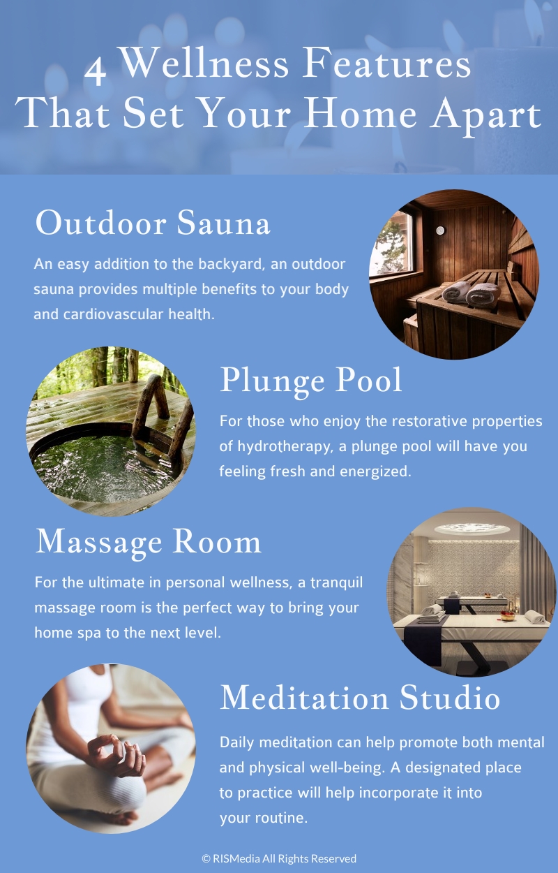 4 Wellness Features That Set Your Home Apart — RISMedia