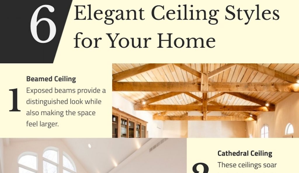 6 Elegant Ceiling Styles for Your Home — RISMedia