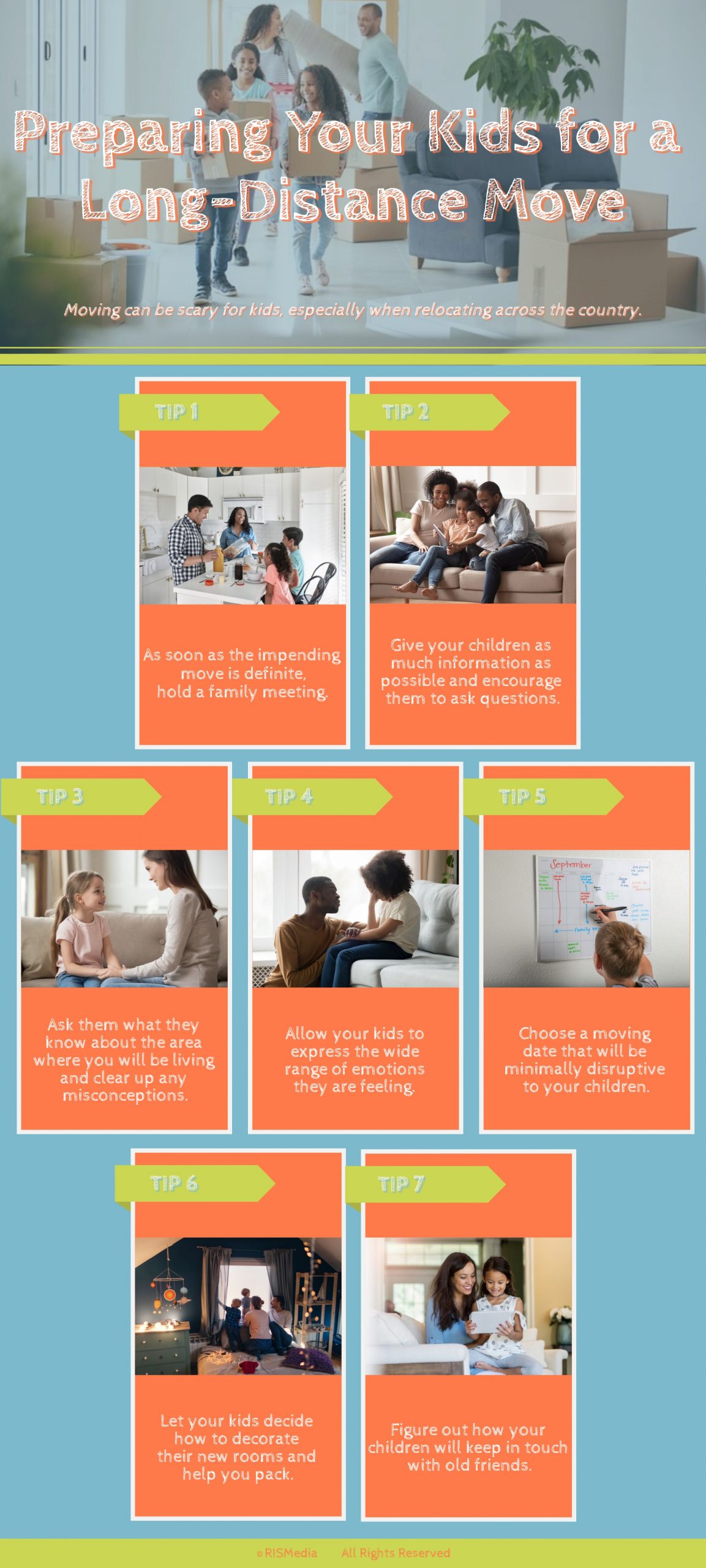 Infographic_031120_4 — RISMedia