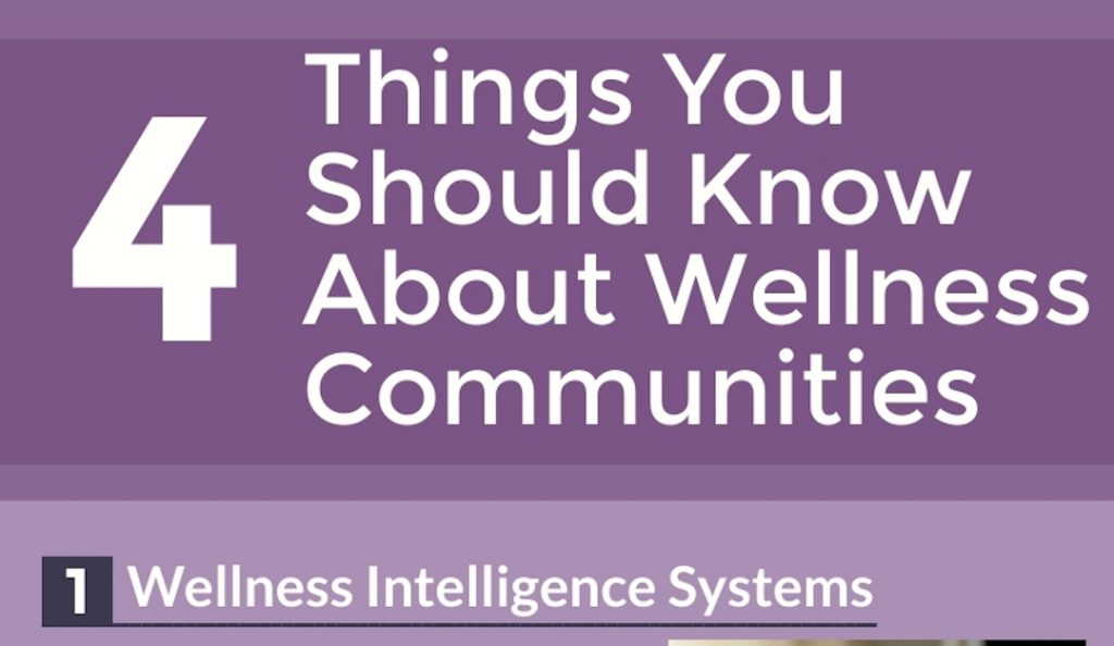 4 Things You Should Know About Wellness Communities — RISMedia