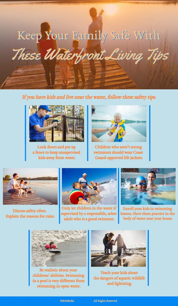 Infographic_040720_2 — RISMedia