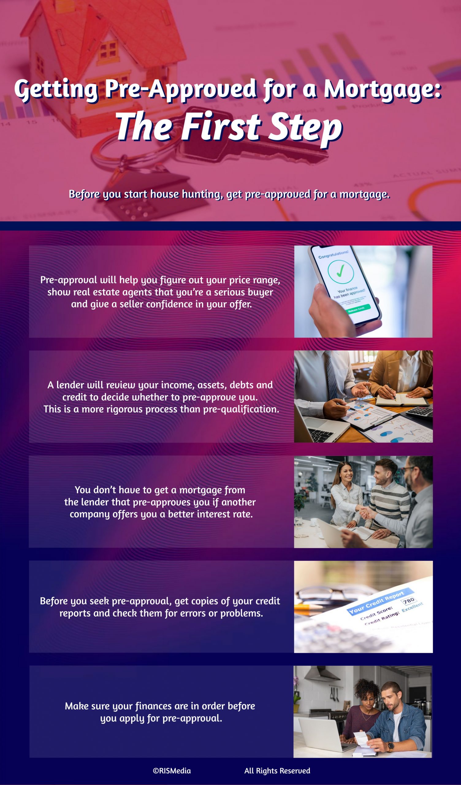 Infographic_040720_3 — RISMedia