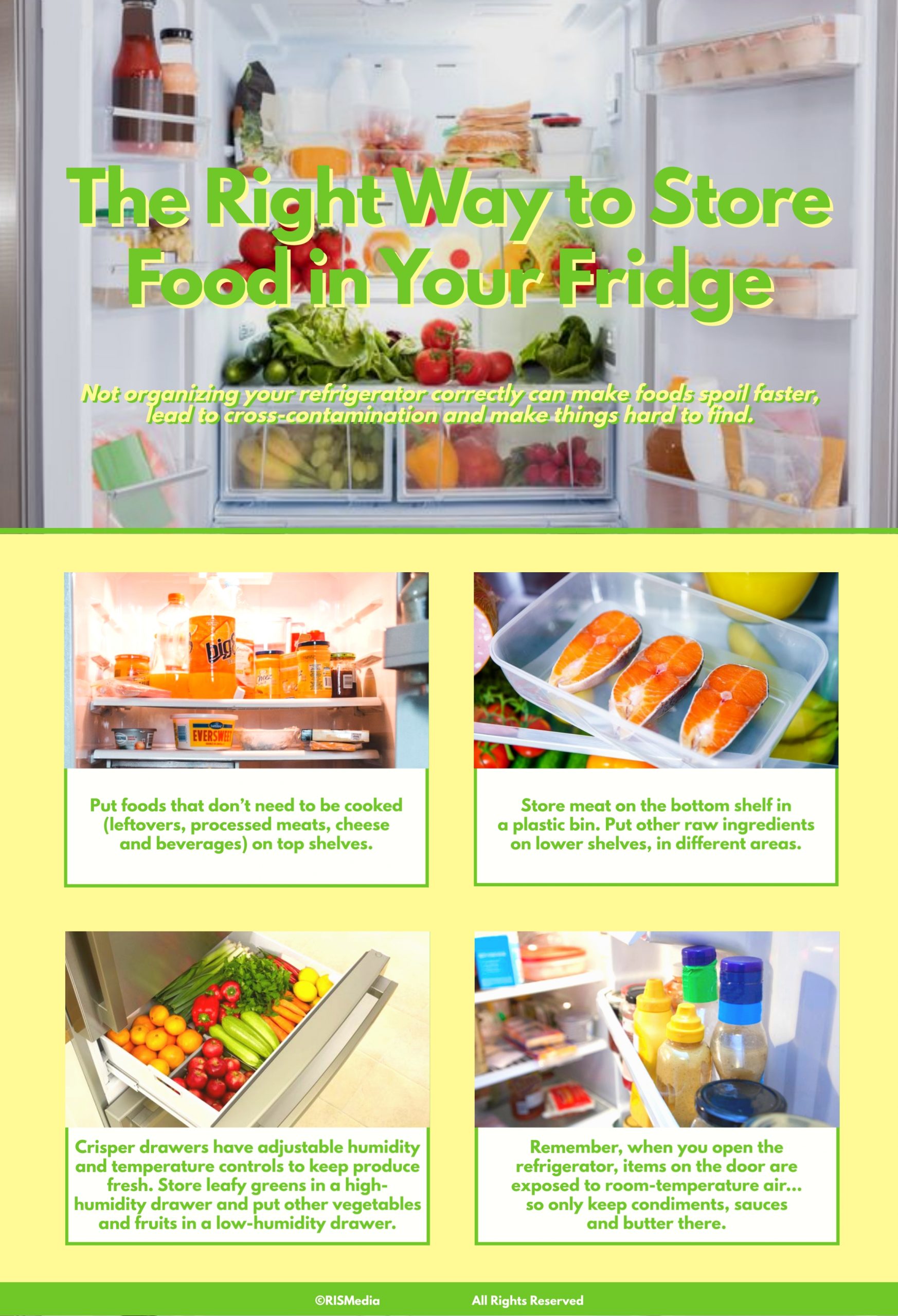 Infographic_041620_2 — RISMedia