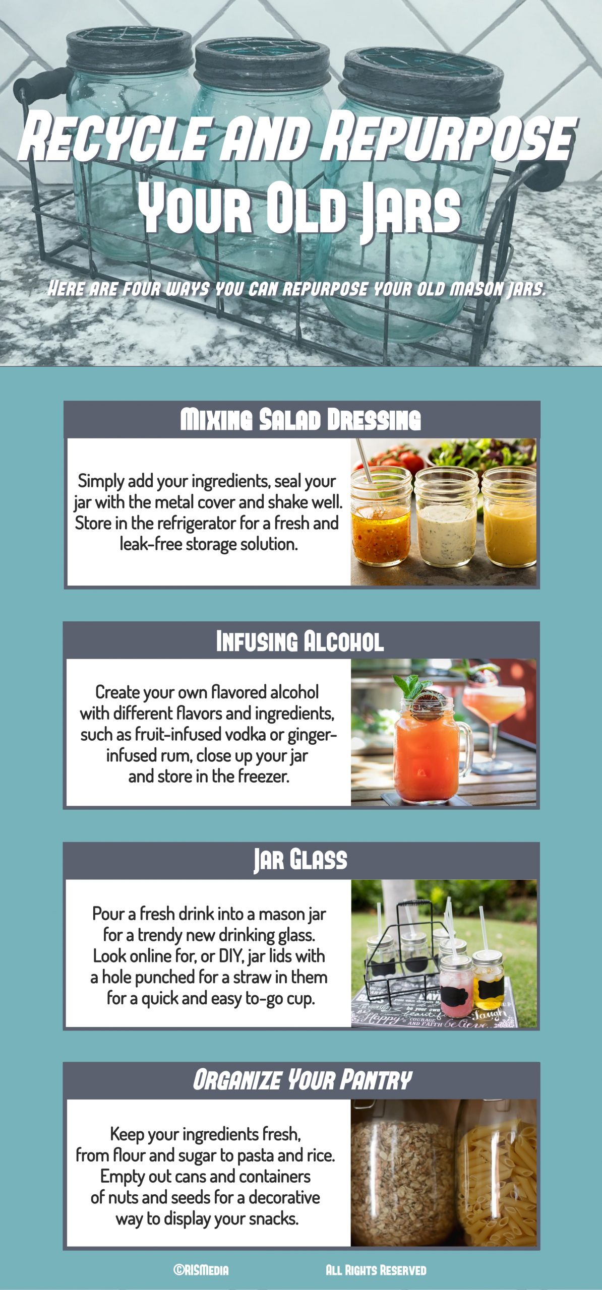 Infographic_092920_3 — RISMedia