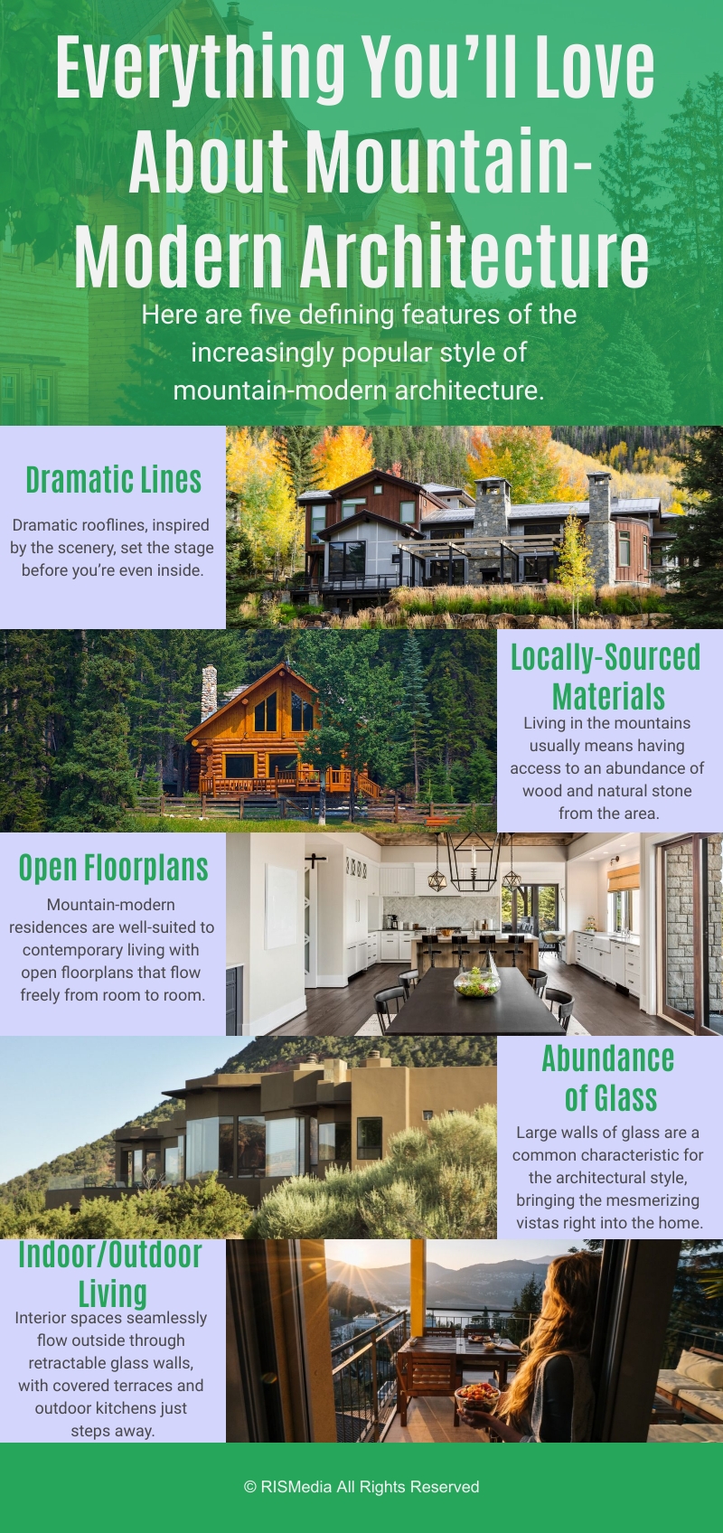 Everything You'll Love About Mountain-Modern Architecture — RISMedia