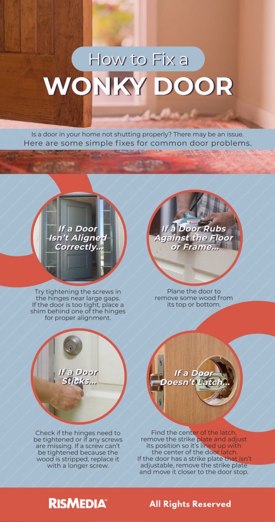 Infographic_052021_3 — RISMedia