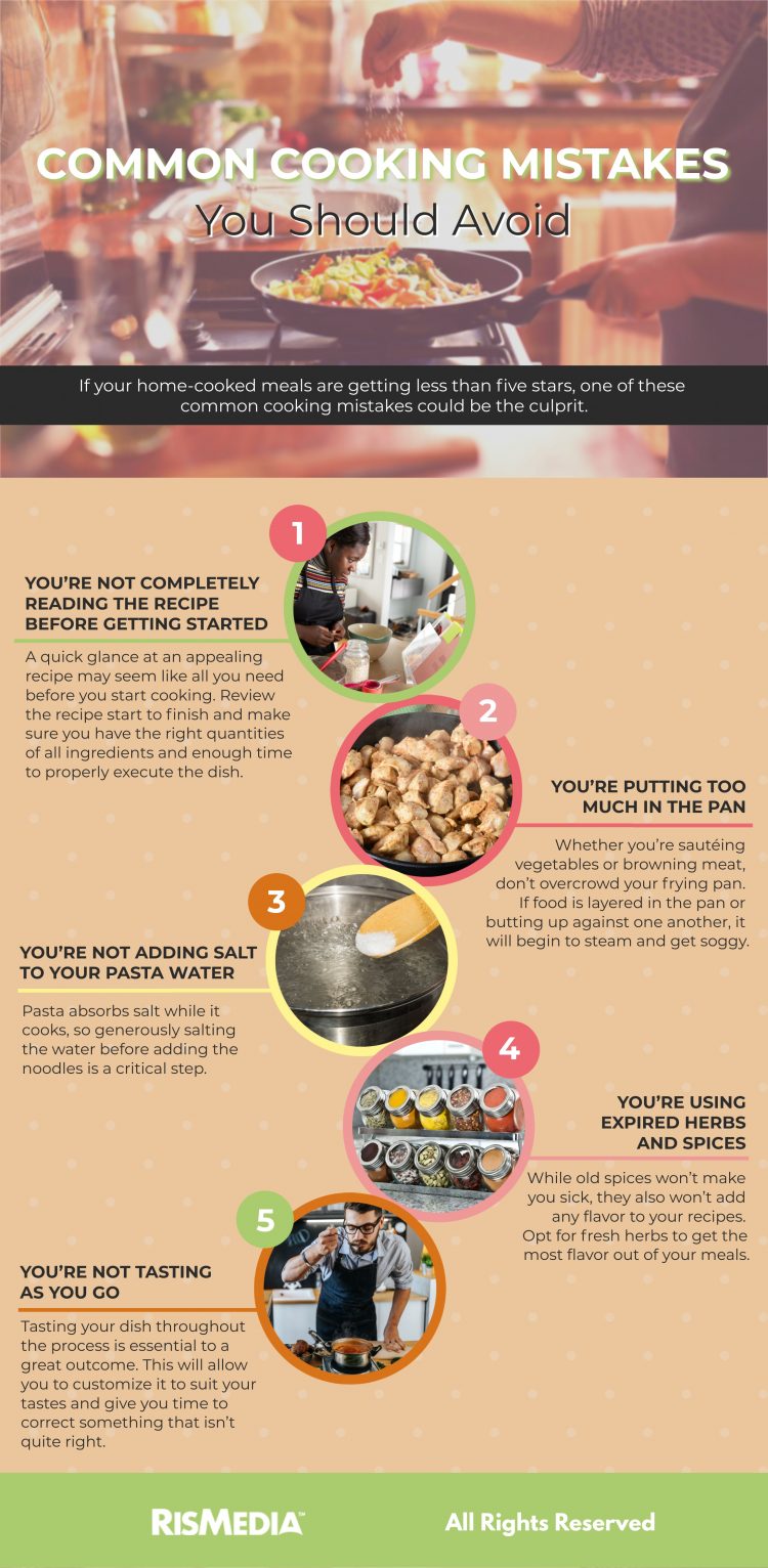 Infographic_061521_3 — RISMedia