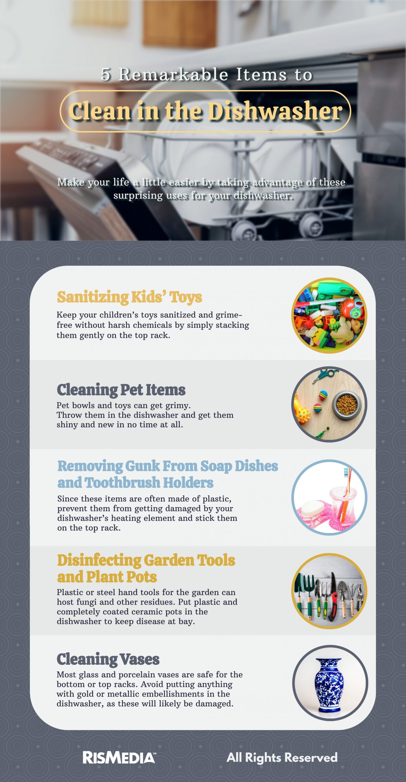 Infographic_080221_3 — RISMedia