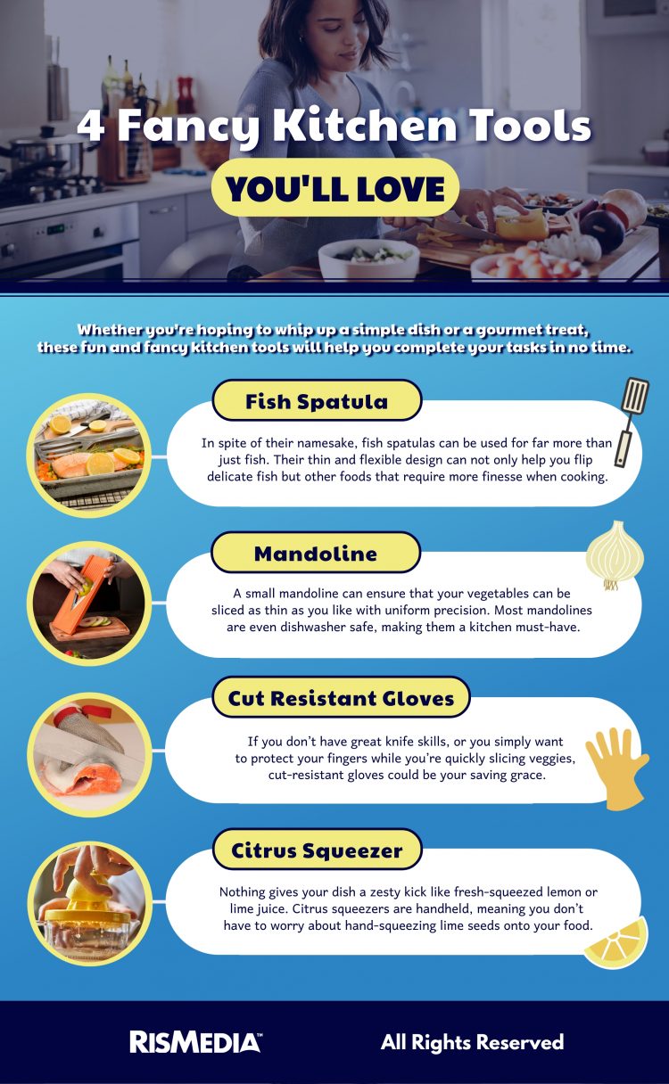 Infographic_080321_1 — RISMedia