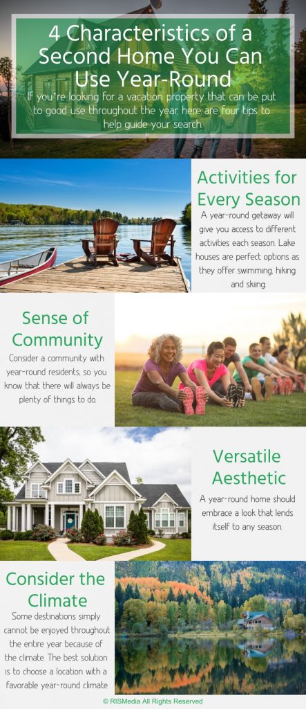 4 Characteristics for a Second Home You Can Use Year-Round — RISMedia