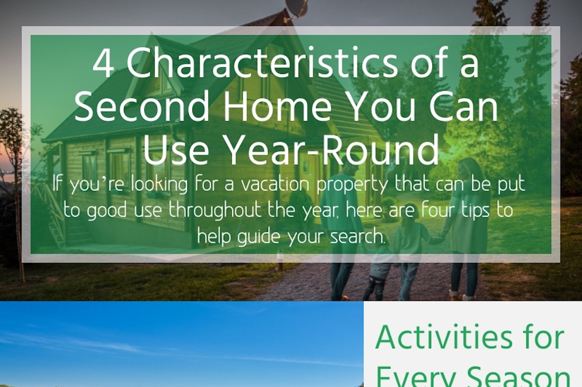 4 Characteristics for a Second Home You Can Use Year-Round — RISMedia
