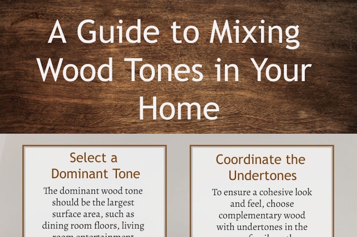 A Guide to Mixing Wood Tones in Your Home — RISMedia