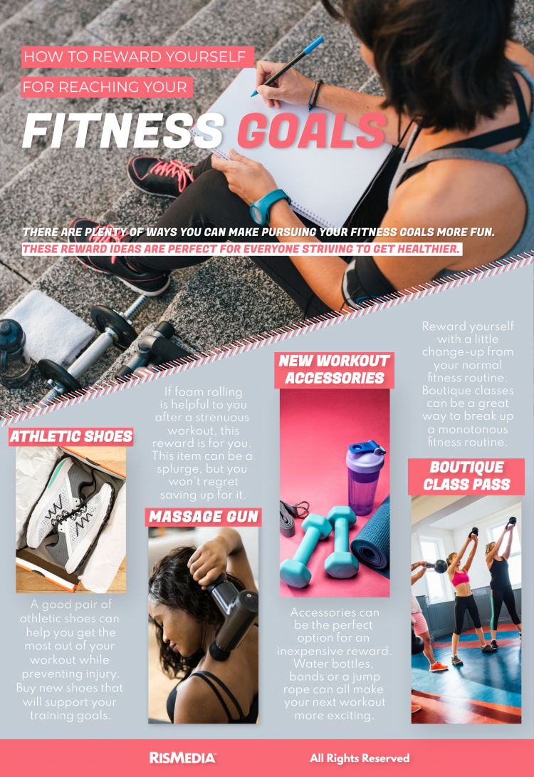 How to Reward Yourself for Reaching Your Fitness Goals — RISMedia