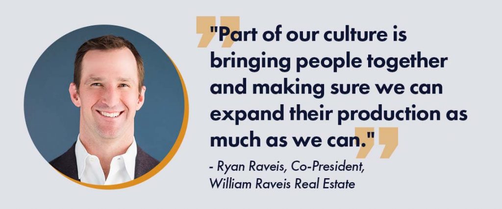 Finding the Right Fit — RISMedia