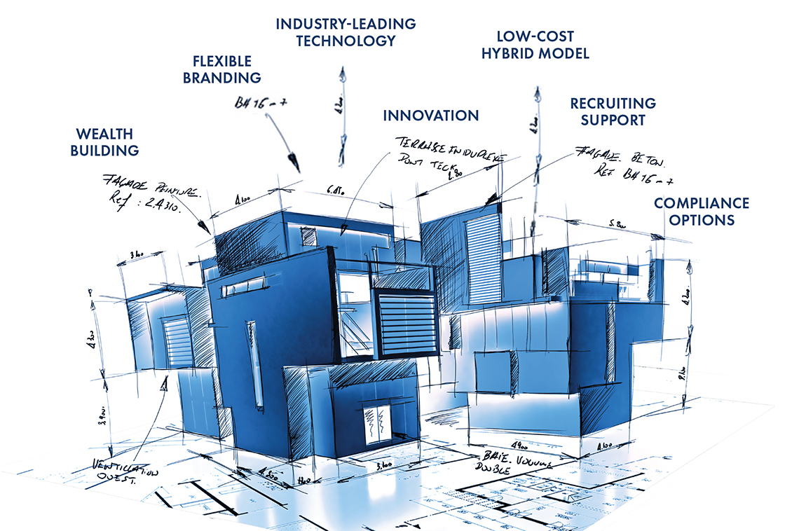 Your Blueprint for Brokerage Growth — RISMedia