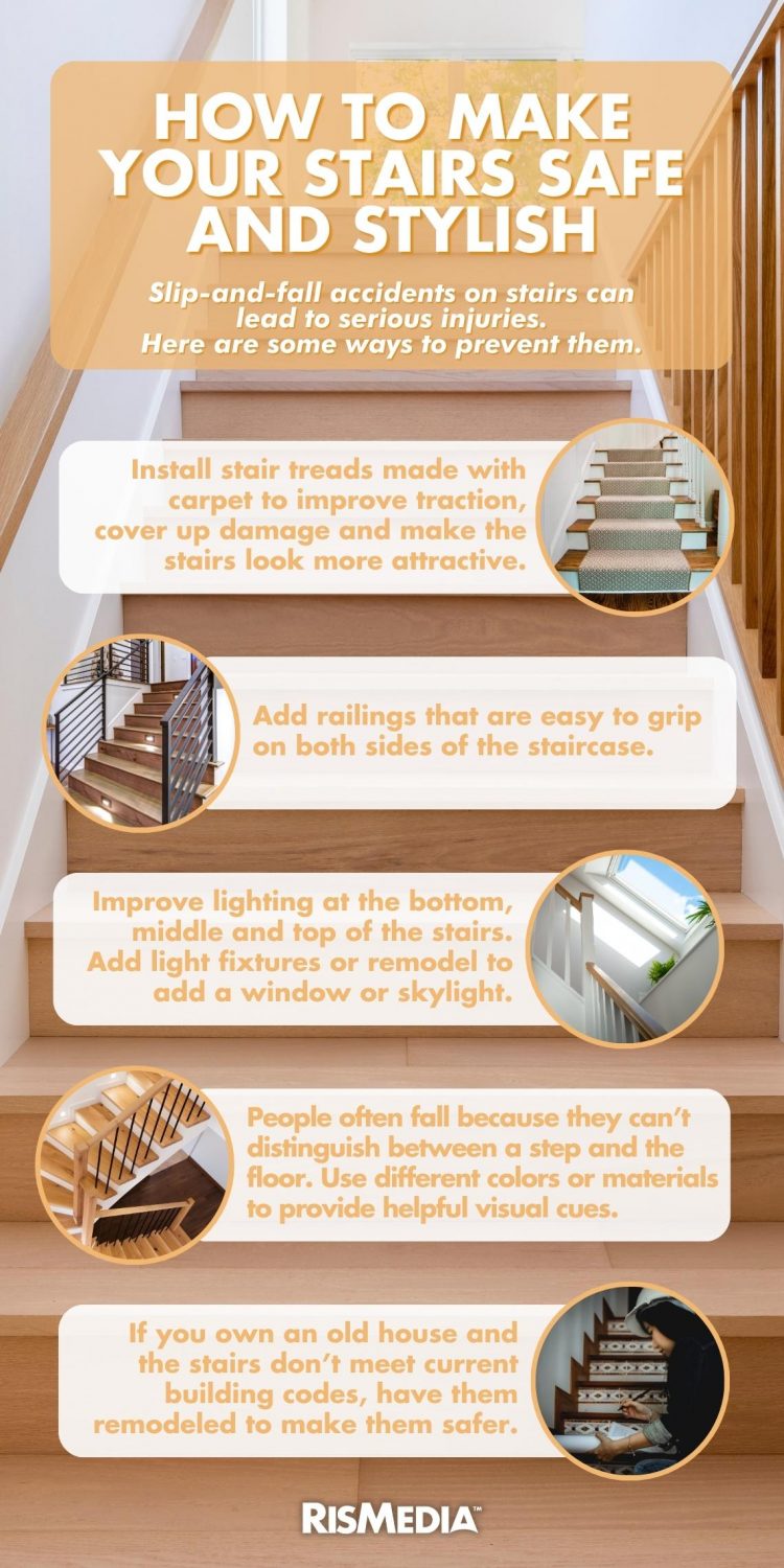 How to Make Your Stairs Safe and Stylish — RISMedia
