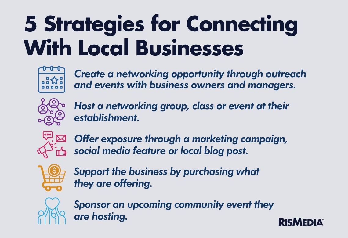 Collaboration Station: Partnering With Local Businesses and Vendors — RISMedia