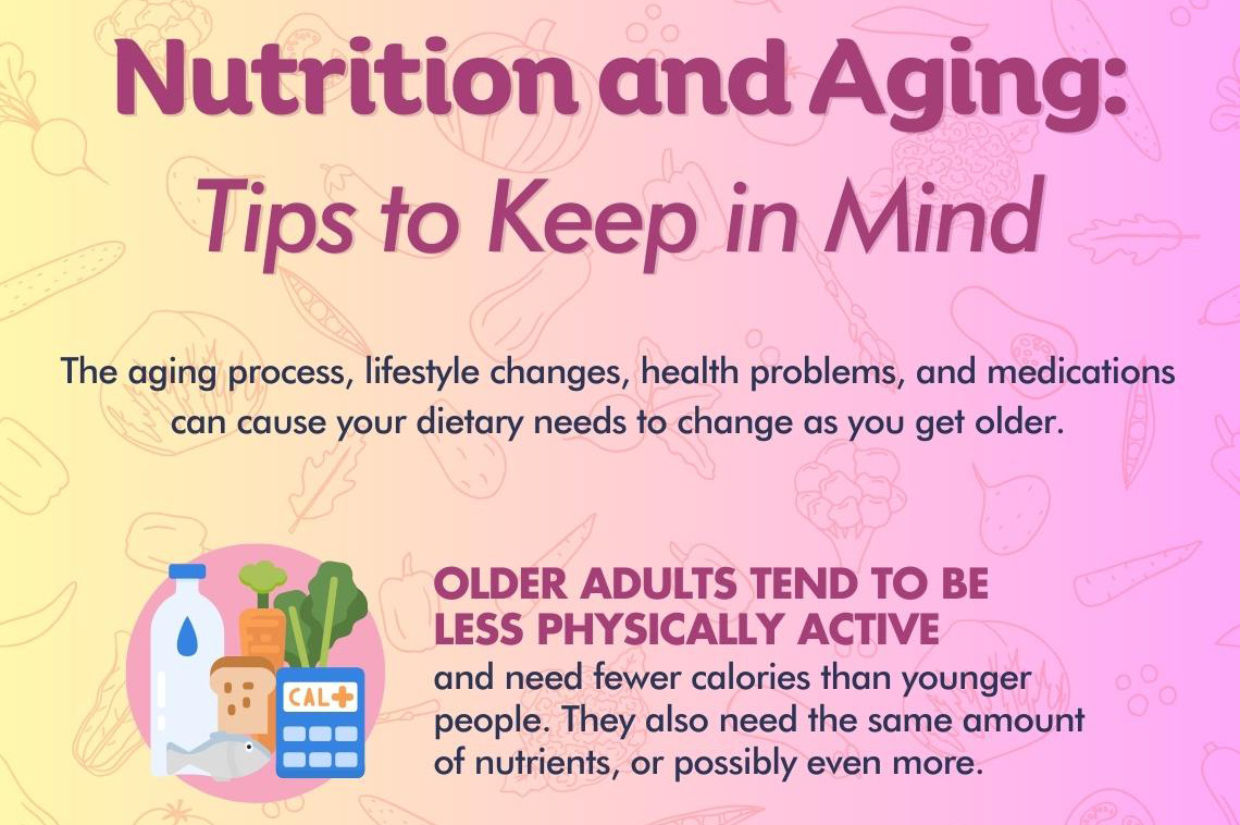 Nutrition and Aging: Tips to Keep In Mind — RISMedia