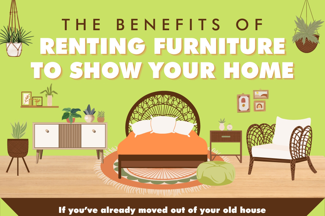 The Benefits of Renting Furniture to Show Your Home — RISMedia