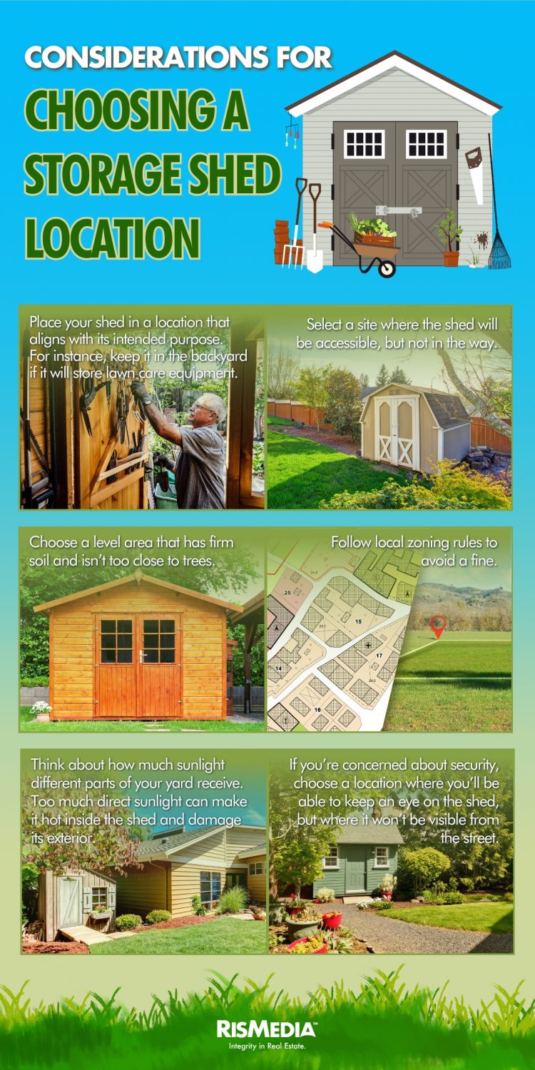 Infographic_031224_5 — RISMedia