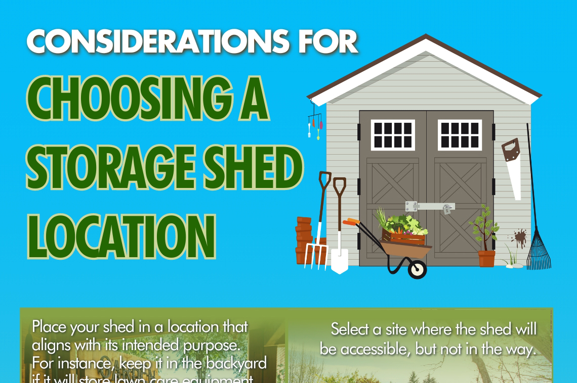 Considerations for Choosing a Storage Shed Location — RISMedia