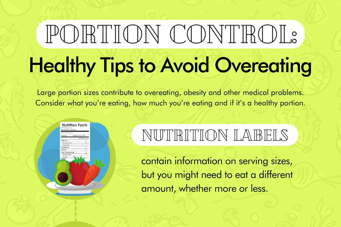 Portion Control: Healthy Tips to Avoid Overeating — RISMedia